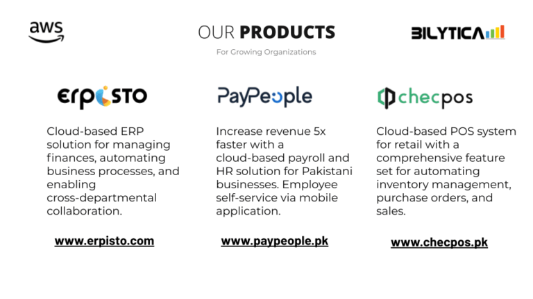 Build Outcomes-focused Data Strategy With BI Services in Riyadh Jeddah ...